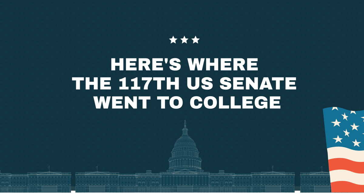 Here Is Where the 119th US Senate Went to College